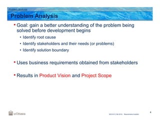 Seg3101 ch2-1 - inception | PDF