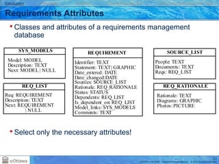 SEG3101-ch5 - Management.ppt dynamic object oriented requirements ...