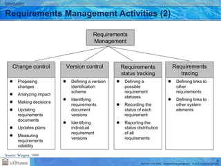 SEG3101-ch5 - Management.ppt dynamic object oriented requirements ...