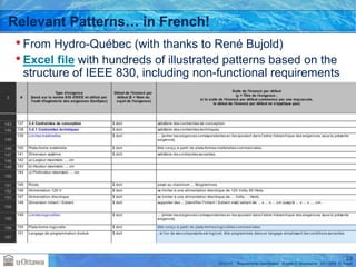 SEG3101-p2-Specification (1).pptx