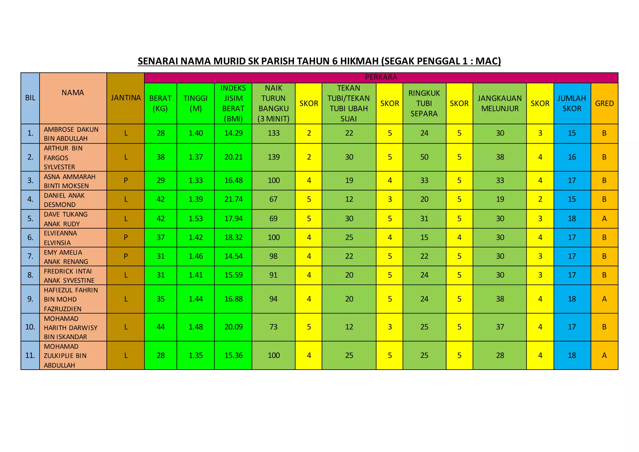 Segak Tahun 2019.docx