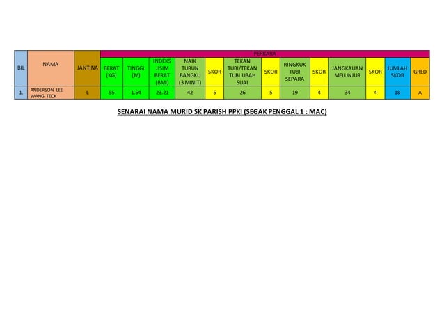 Segak Tahun 2019.docx