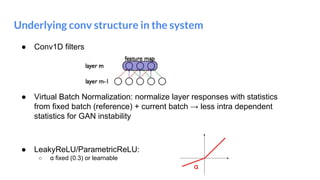 SEGAN: Speech Enhancement Generative Adversarial Network | PDF