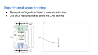 SEGAN: Speech Enhancement Generative Adversarial Network | PDF