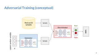SEGAN: Speech Enhancement Generative Adversarial Network | PDF
