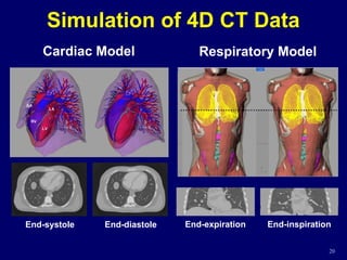 4D computed tomography imaging in radiotherapy | PPTX | Medical Tests ...