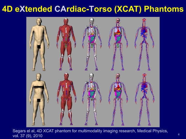 4d Computed Tomography Imaging In Radiotherapy Pptx Medical Tests Medical Health