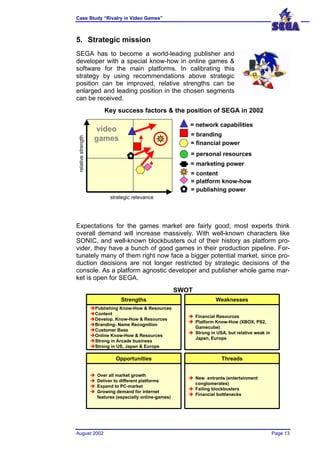 Case Study: “Rivalry on Video Games” | PDF