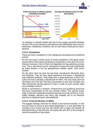 Case Study: “Rivalry on Video Games” | PDF