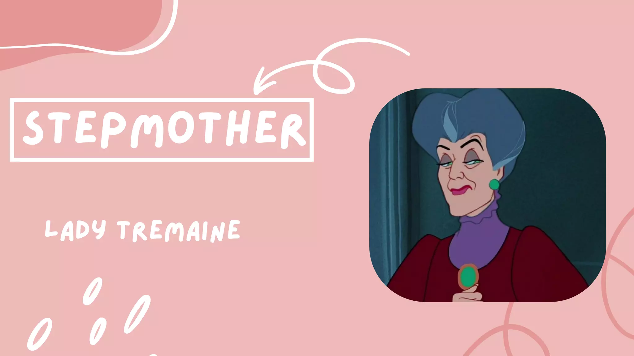 Cinderella and the stepmother | PPT