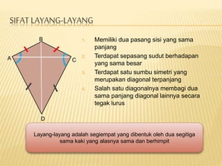 sifat-sifat segiempat kelas 7 SMP | PPTX