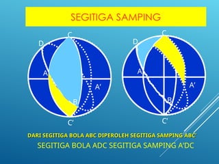 SEGITIGA BOLA BAGIAN BAGIAN DARI GEOMETRI SATU | PPT