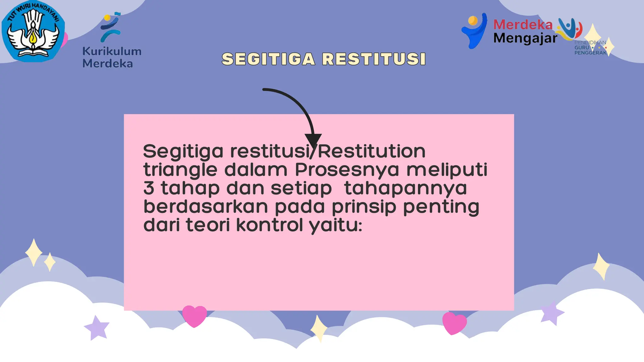 SEGITIGA RESTITUSI DISIPLIN POSITIF _compressed.pdf