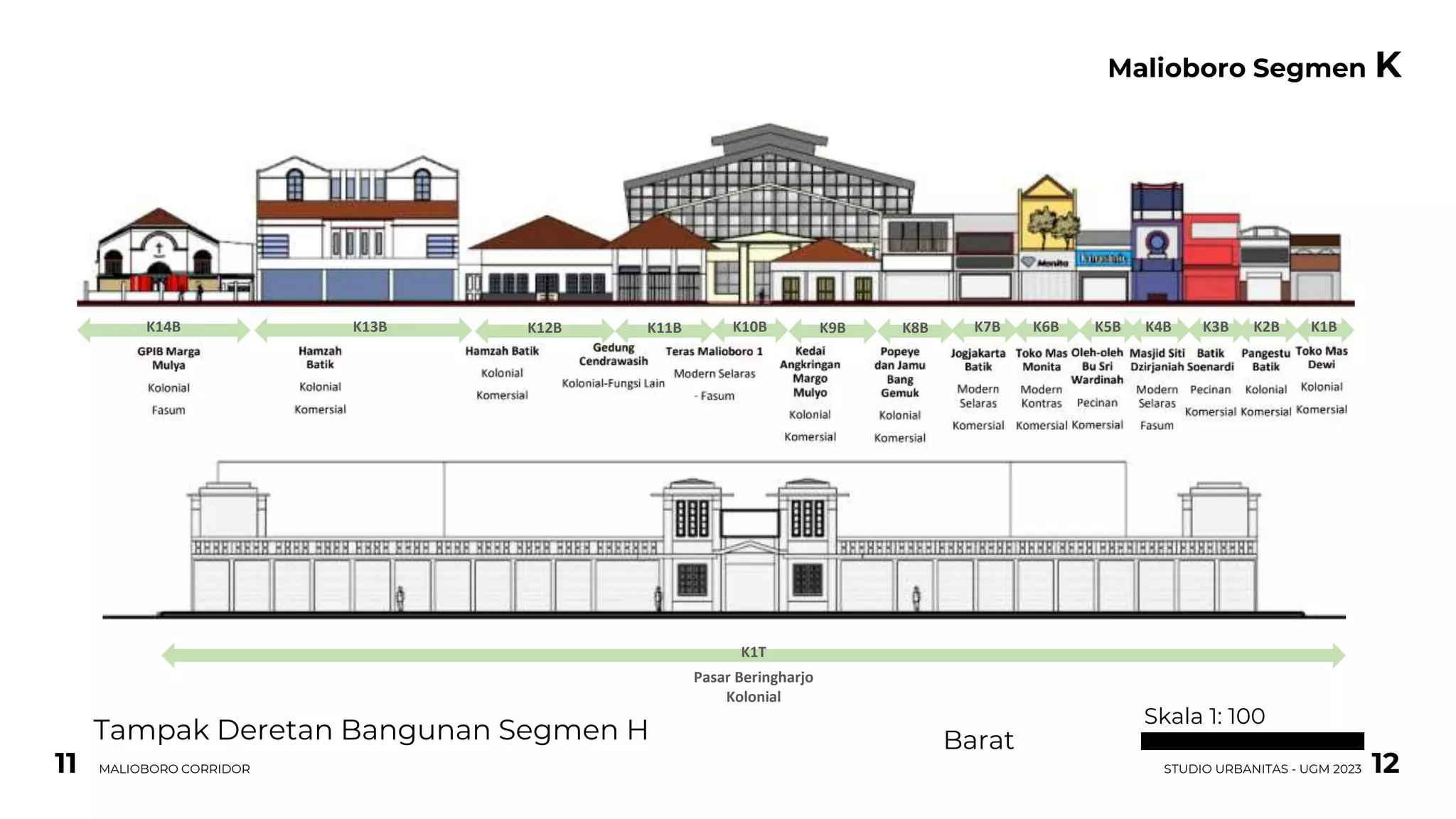 SEGMEN K.pptx