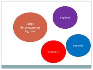 Market Segmentation | PPT