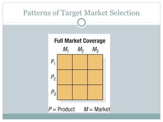 Market Segmentation | PPT