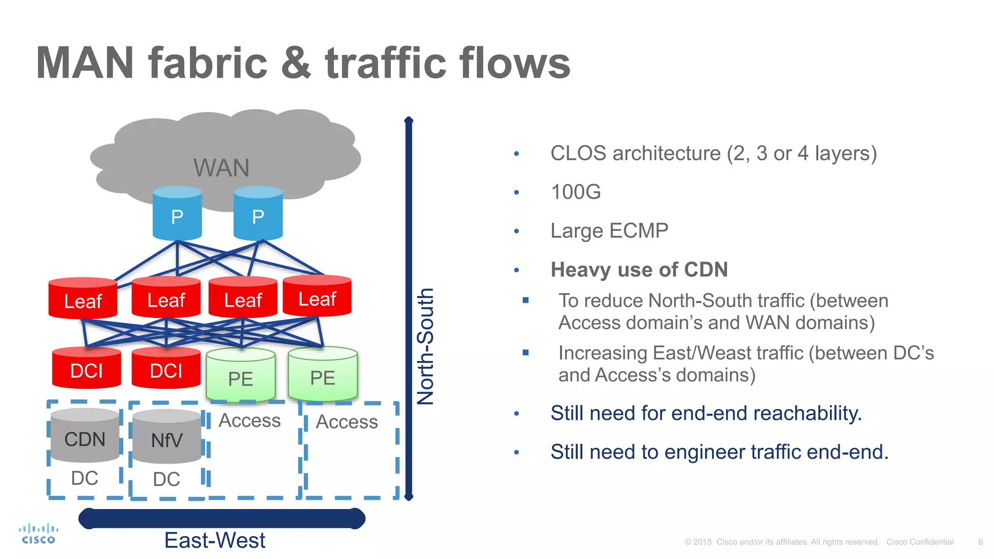 Segment Routing And Application Engeering Routing Ppt