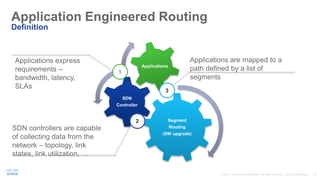 Segment Routing & Application Engeering Routing | PPT