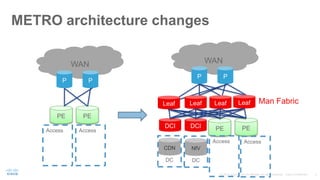 Segment Routing & Application Engeering Routing | PPT