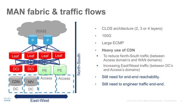 Segment Routing & Application Engeering Routing | PPT