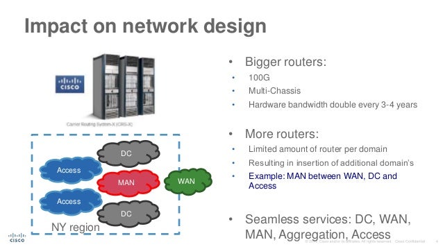 Segment Routing And Application Engeering Routing