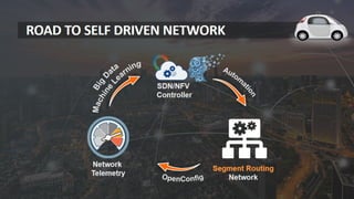 Segment Routing For SDN | PDF