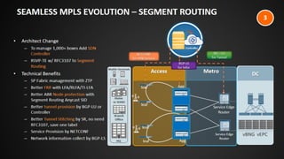 Segment Routing For SDN | PDF
