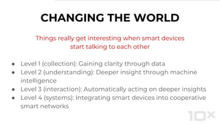 Demystifying the Internet of Things (IoT) | PPT