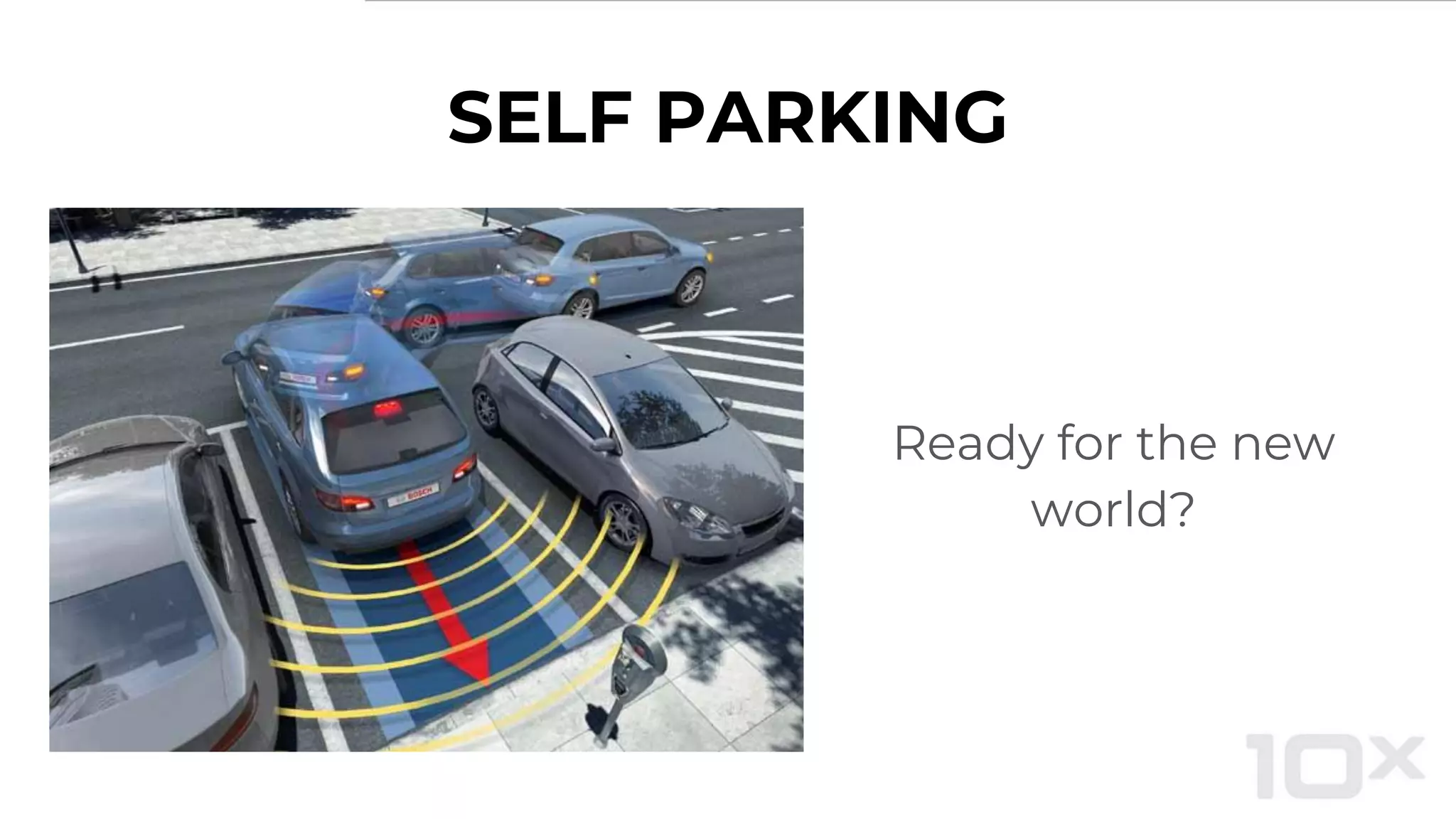 Machine Learning & Self-Driving Cars | PDF