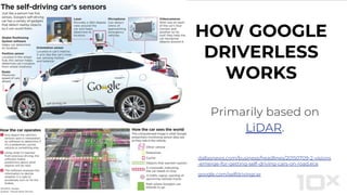 Machine Learning & Self-Driving Cars | PDF