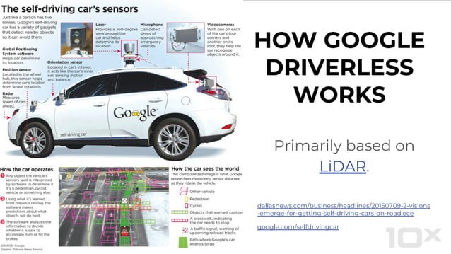 Machine Learning & Self-Driving Cars | PDF | Driverless Cars | Auto Type