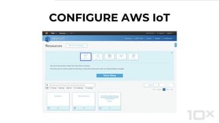 Connecting Up an Intel Edison Device on AWS IoT | PDF