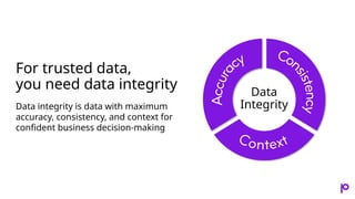 Segment 1 – Automation, Data Integrity and Digital Transformation | PPTX
