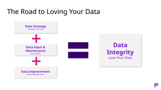 Segment 1 – Automation, Data Integrity and Digital Transformation | PPTX