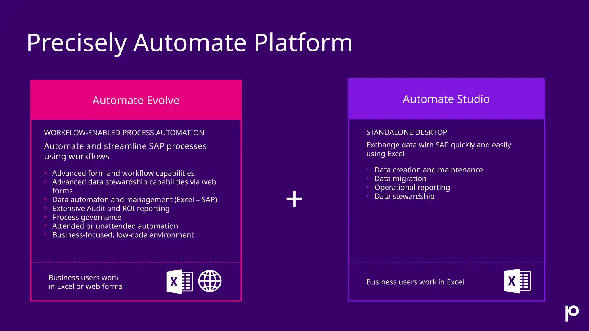 Segment 2 – Better Business with Precisely Automate | PPTX