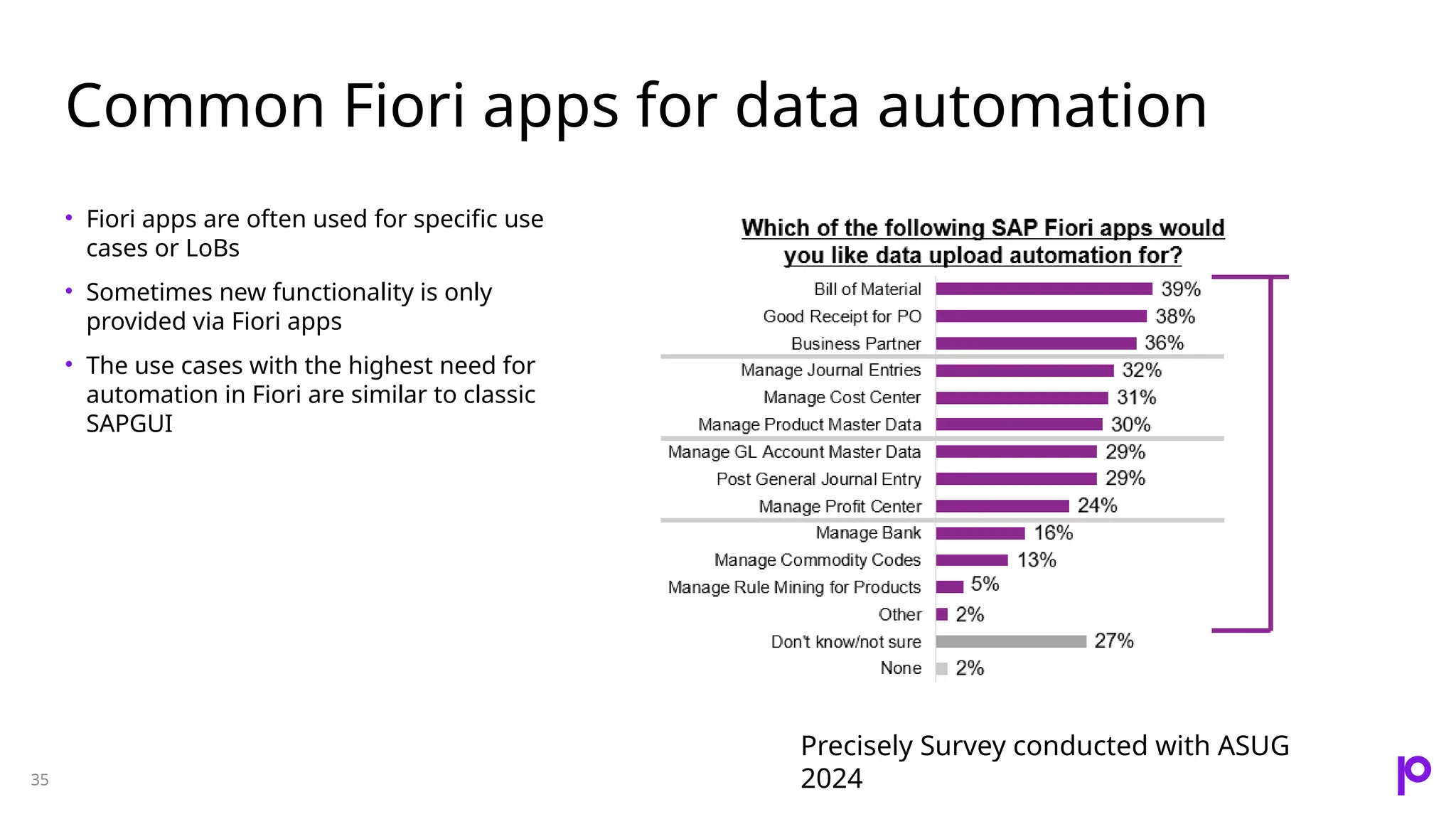 Segment 2 – Better Business with Precisely Automate | PPTX