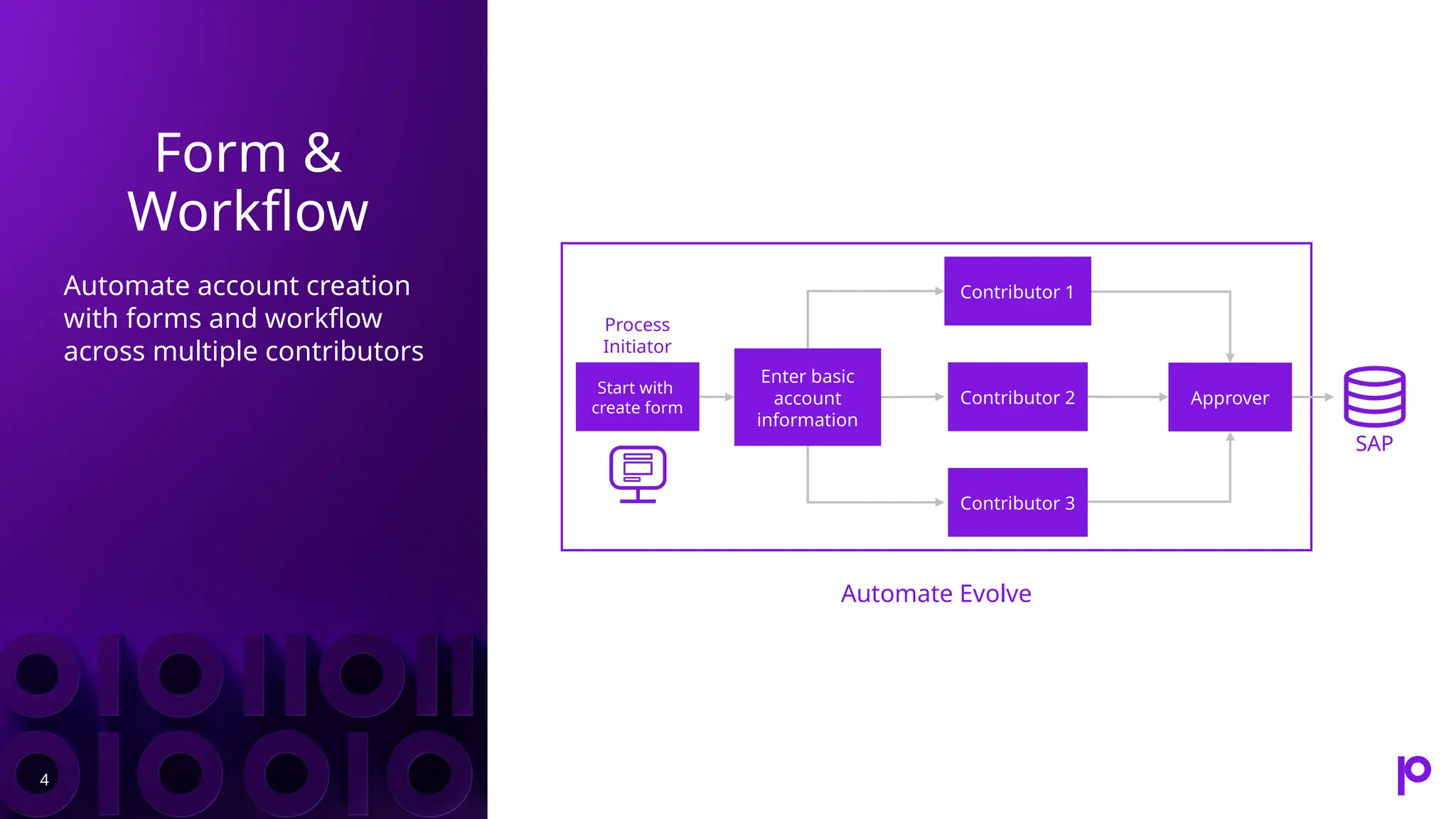 Segment 2 – Better Business with Precisely Automate | PPTX