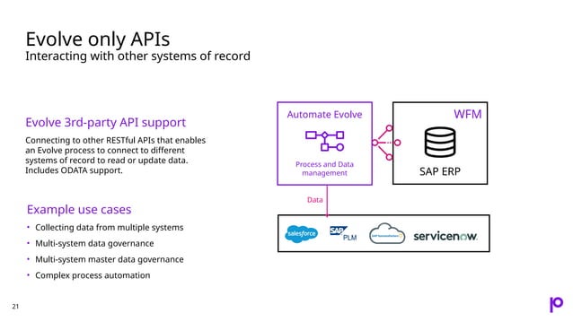 Segment 2 – Better Business with Precisely Automate | PPT