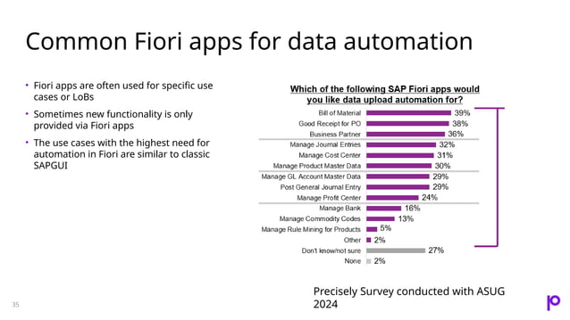 Segment 2 – Better Business with Precisely Automate | PPT
