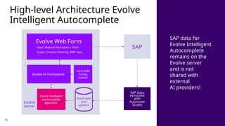 Segment 3 – The Future of Automation at Precisely | PPTX
