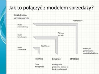 Segmentacja i targeting | PPT