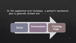 SEGMENTAL ARCH..... ..........pptx