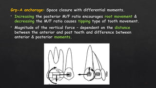 SEGMENTAL ARCH..... ..........pptx