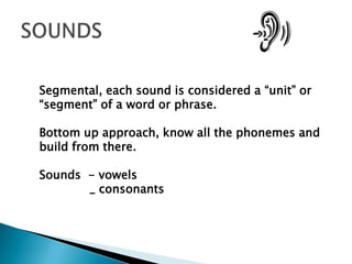 Segmental aspects of pronunciation | PPSX