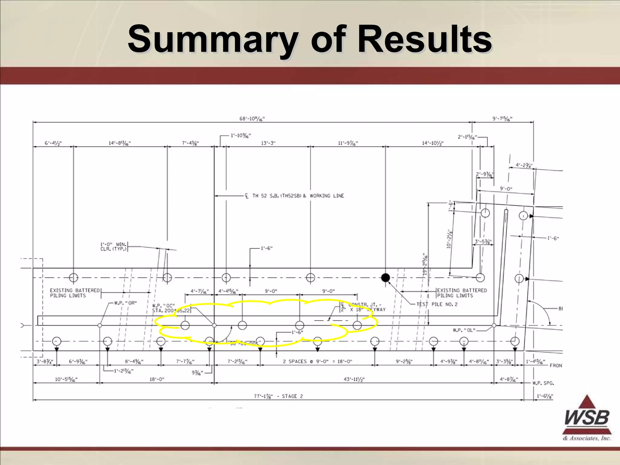 Segmental Bridge Abutment Design Using Solid Finite Elements | PPT