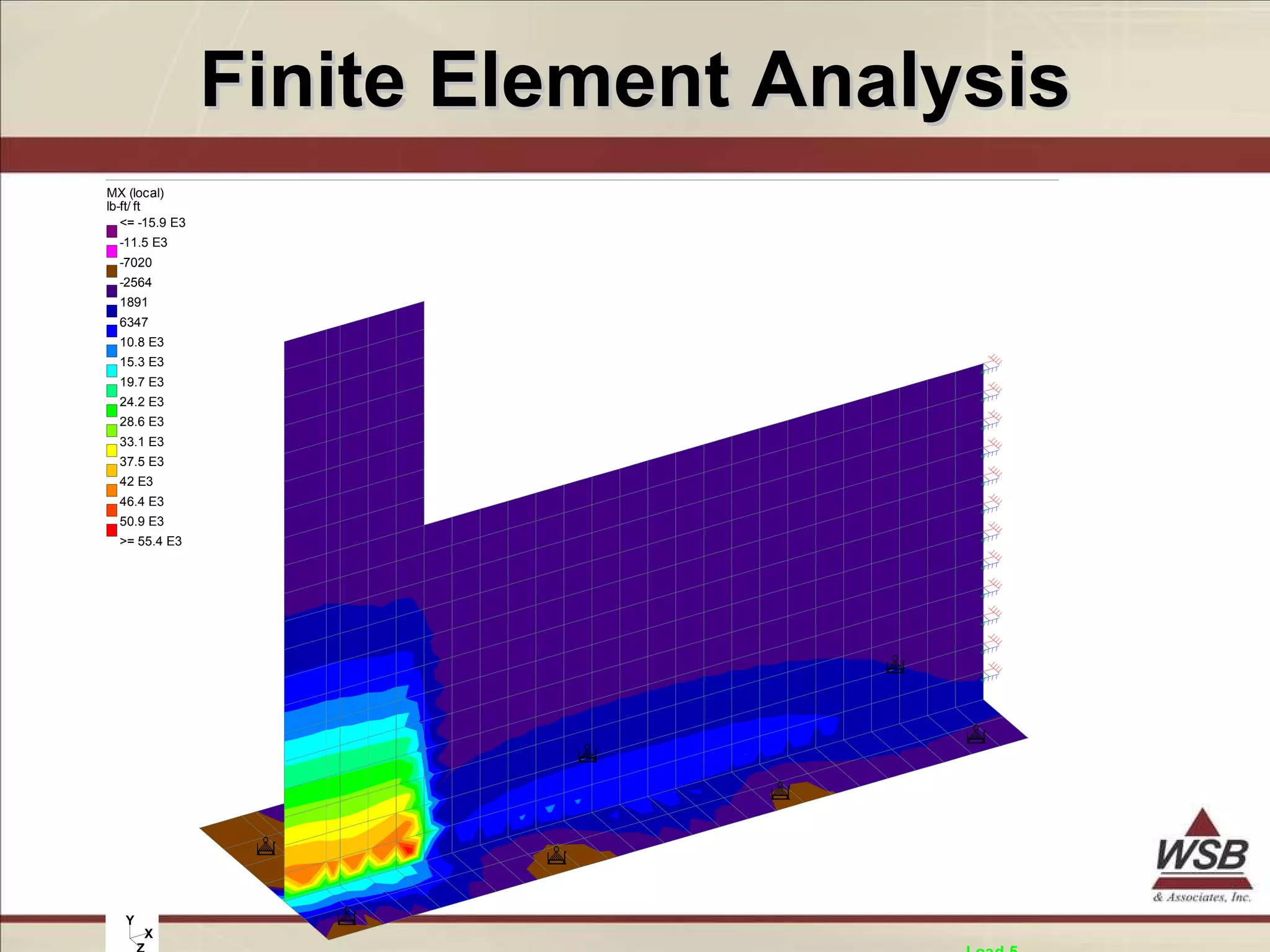 Segmental Bridge Abutment Design Using Solid Finite Elements | PPT