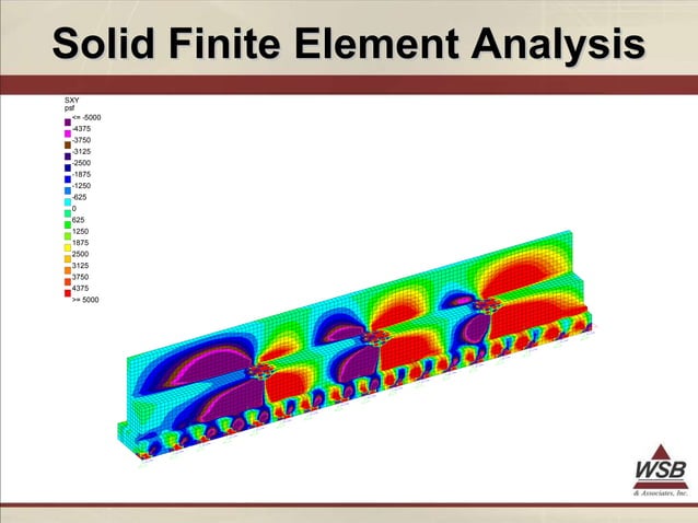Segmental Bridge Abutment Design Using Solid Finite Elements | PPT | Civil Engineering Industry ...