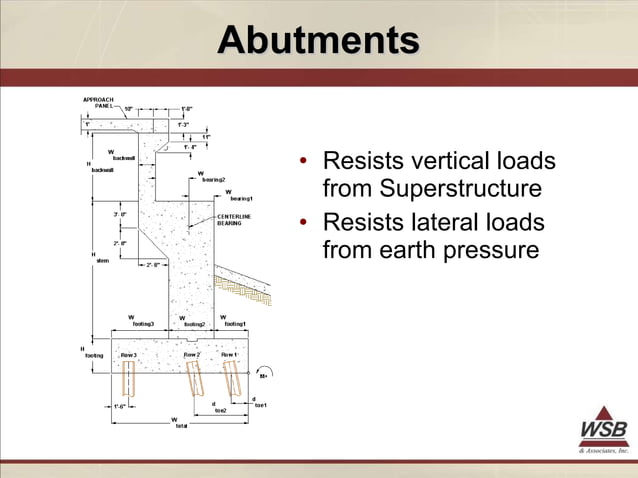 Segmental Bridge Abutment Design Using Solid Finite Elements | PPT | Civil Engineering Industry ...