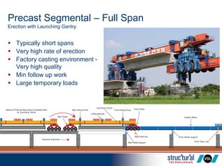 Segmental bridge constructin techniques | PDF