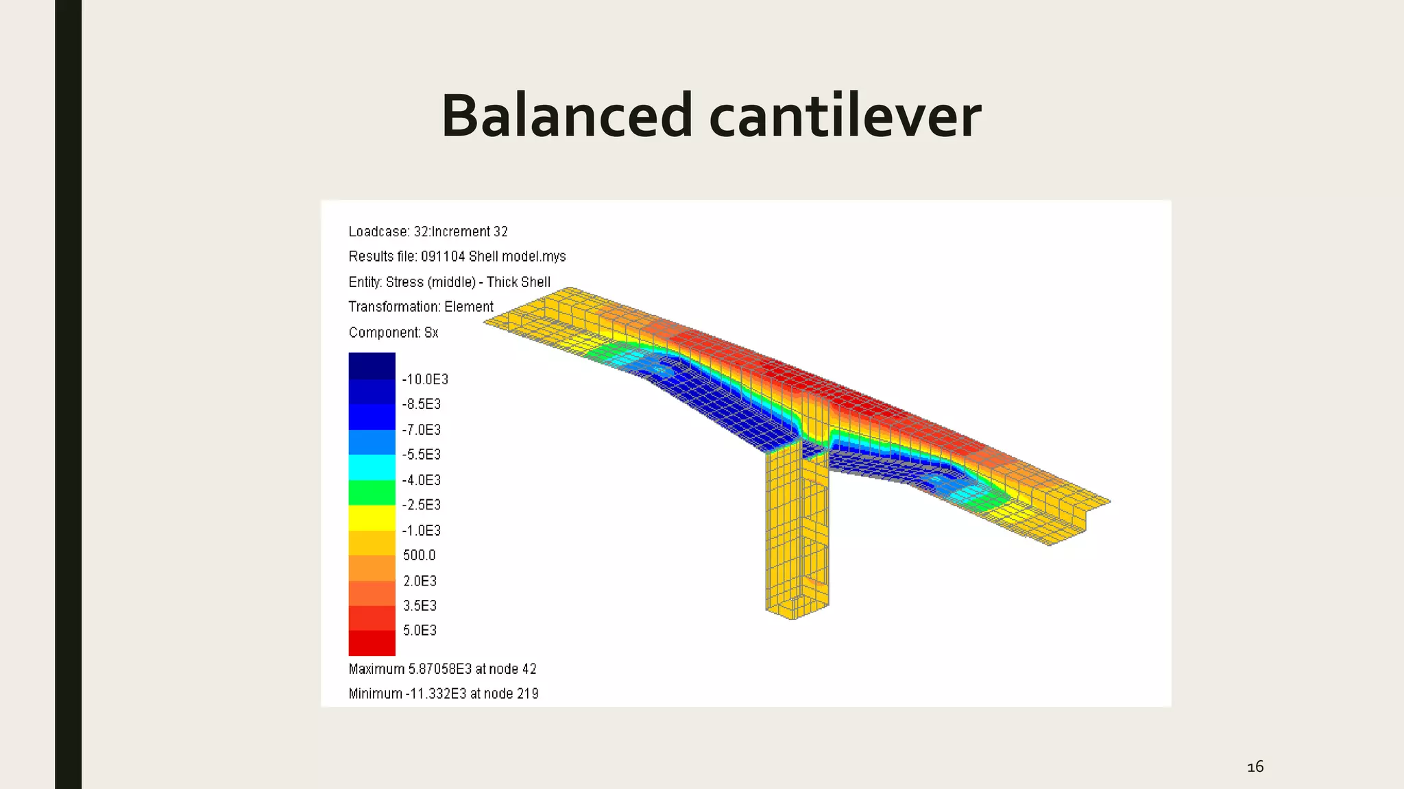 Segmental bridge construction | PPTX